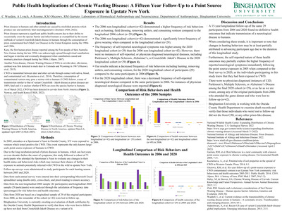 "Public Health Implications of Chronic Wasting Disease: A Fifteen Year ...