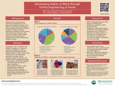 "Developing Habits of Mind through Family Engineering at Home" by Jubie Tan