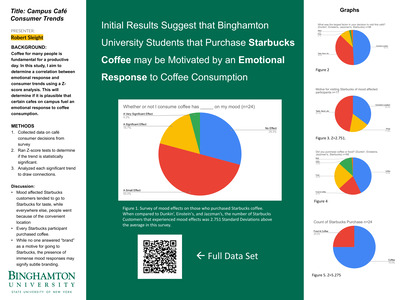 "Campus Café Consumer Trends" by Rob Sleight