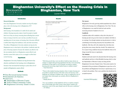 "Binghamton University's Effect on Housing Insecurity in Binghamton" by ...