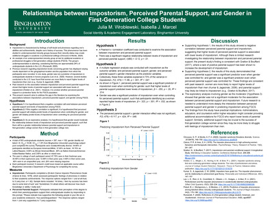 "Relationships between Impostorism, Perceived Parental Support, and Gen ...