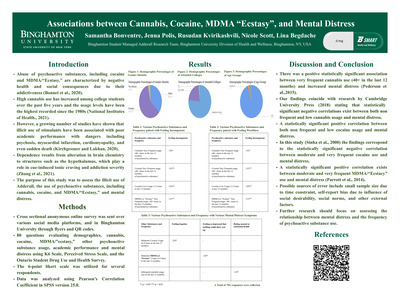 "Associations Between Cannabis, Cocaine, MDMA “Ecstasy”, and Mental Dis ...