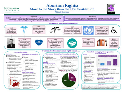"Abortion Rights: More to the Story than the United States Constitution ...