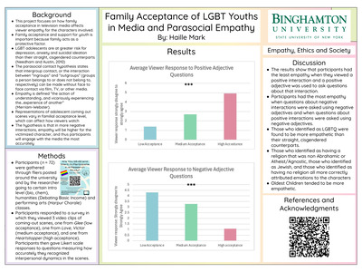 "Family Acceptance of LGBT Youths in Media and Parasocial Empathy" by ...