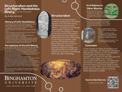 "Structuralism and the Left/Right-handedness Binary" by Arielle Zeitchick