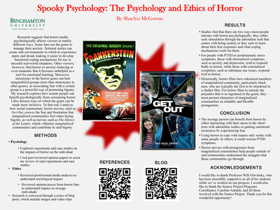 "Spooky Psychology: The Therapeutics and Ethics of Horror" by Shaelyn ...
