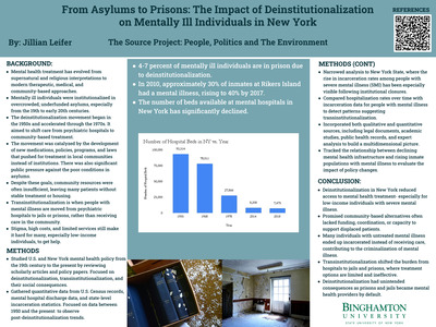 "From Asylums to Prisons: The Impact of Deinstitutionalization on Menta ...
