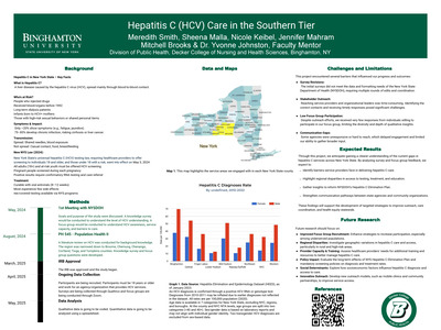 "Hepatitis C (HCV) Care in the Southern Tier" by Sheena Malla, Yvonne ...