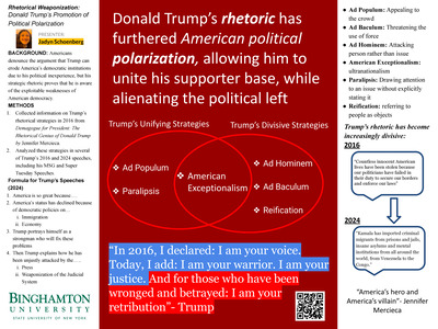 "Weaponization of Words: A Rhetorical Analysis of Donald Trump" by ...